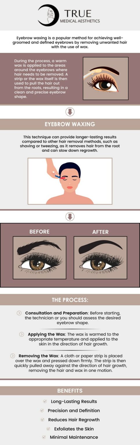 Brow Waxing Services Near Me in Avon CT